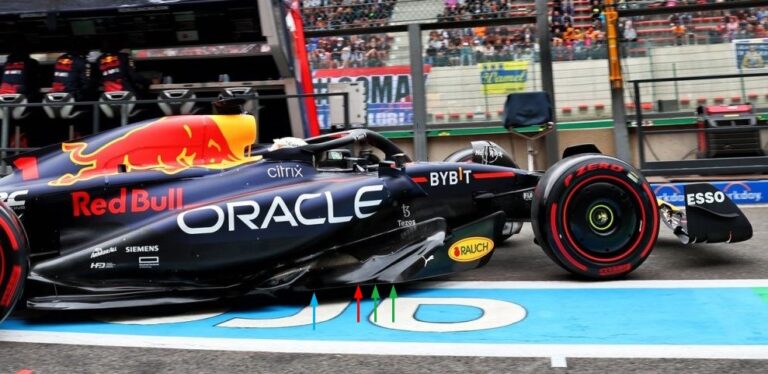 【F1NewCar2023】レッドブルRB19の本物現る！テスト初日のチャンピオンチーム | F1モタスポGP