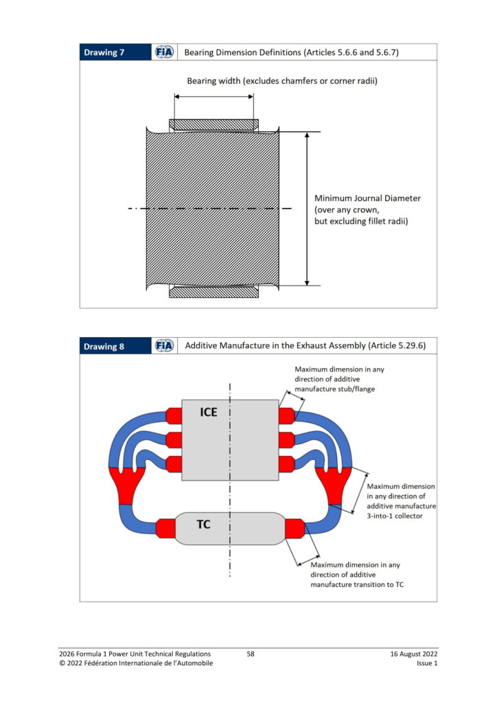 2026年フォーミュラ 1 パワーユニット技術規則（2026 FORMULA 1 POWER UNIT TECHNICAL ...