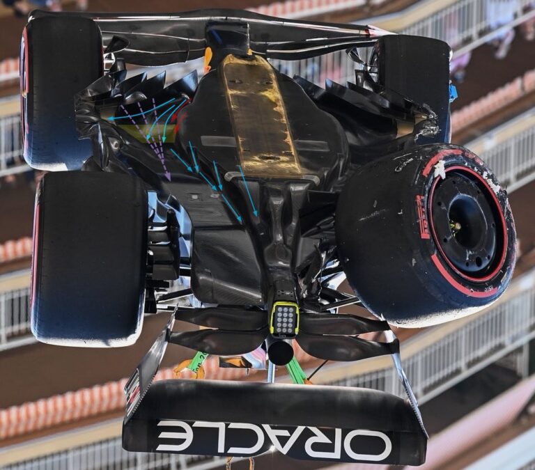 【F1空力学】レッドブルRB19のフロアを解析！ダブルベンチュリートンネルの真骨頂！ | F1モタスポGP