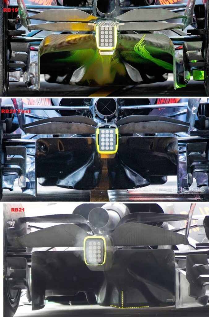 RedBull RB21 が過敏すぎる！どうしてこうなった！ 空力感度が高い理由とは？ | F1モタスポGP